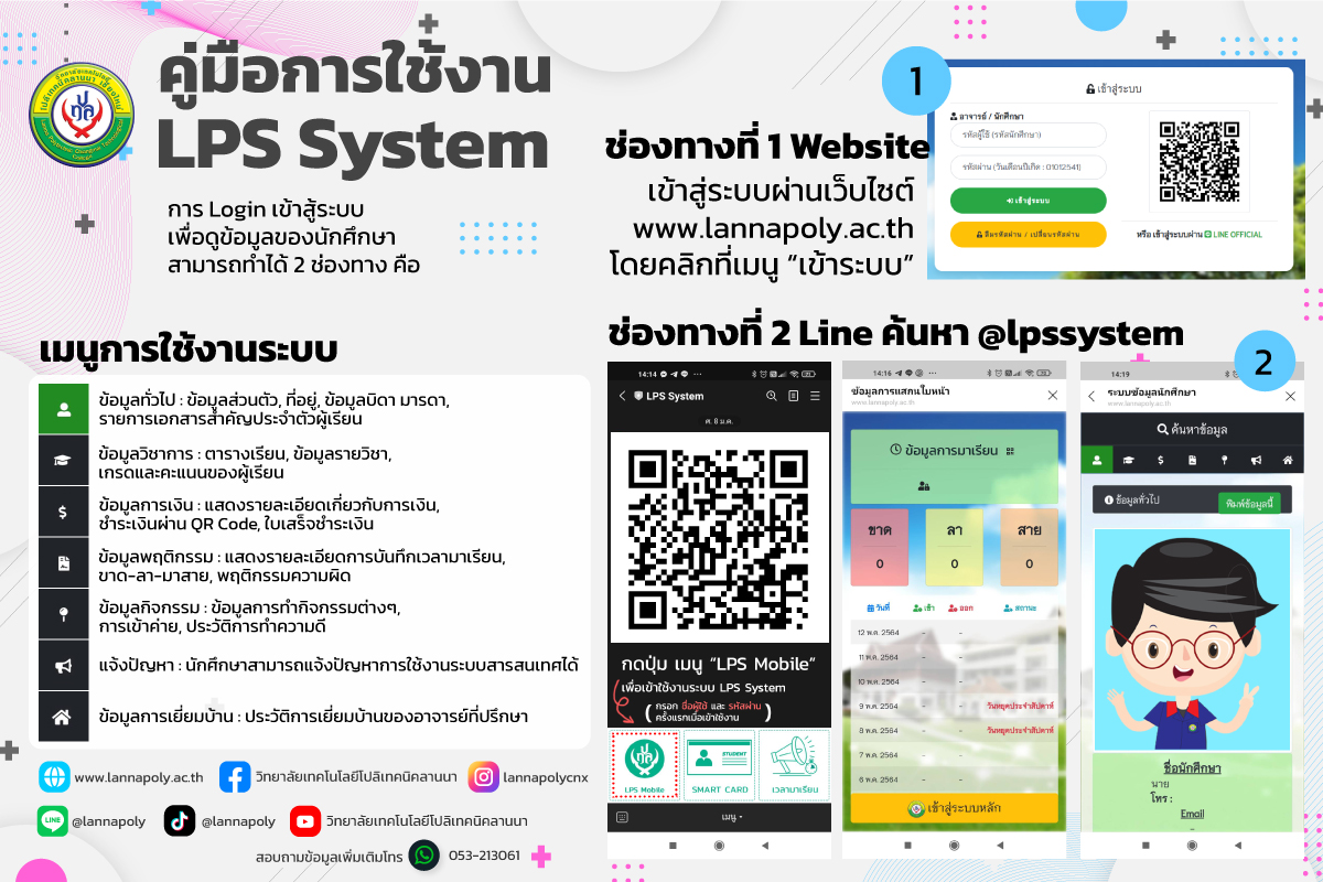 Lanna Polytechnic ChiangMai Website