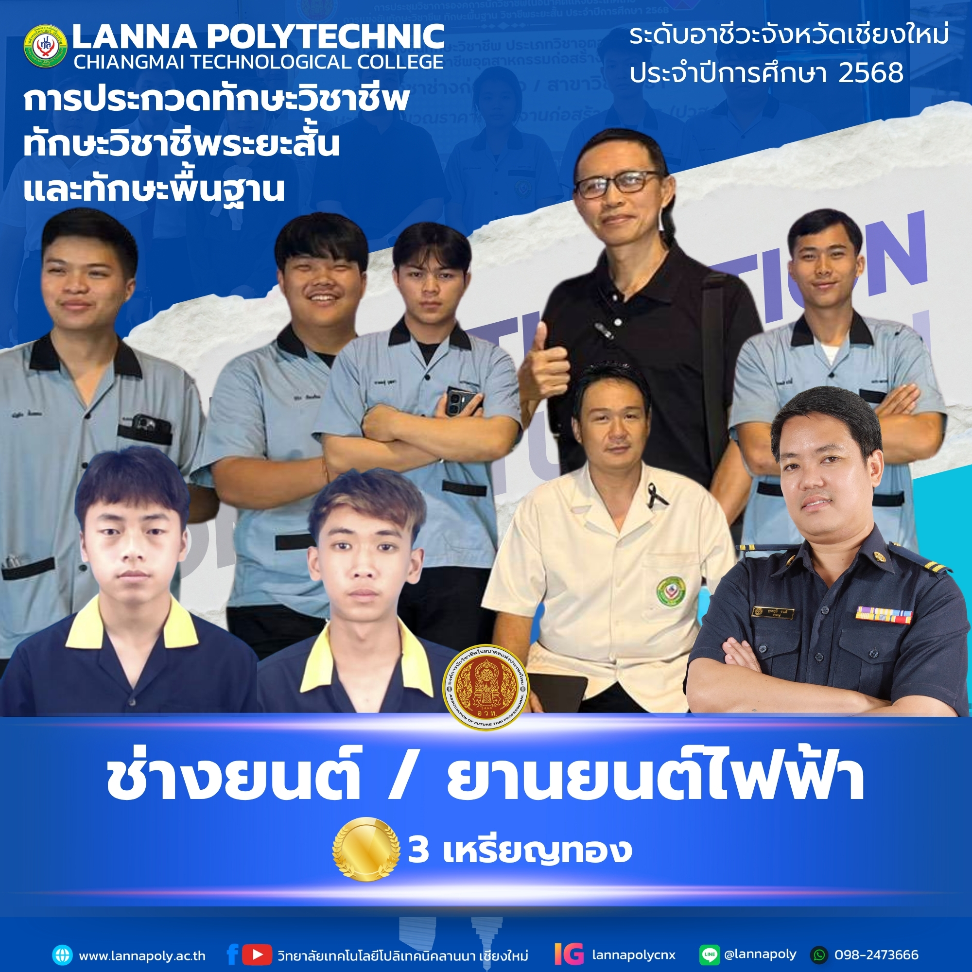 Lanna Polytechnic ChiangMai Website