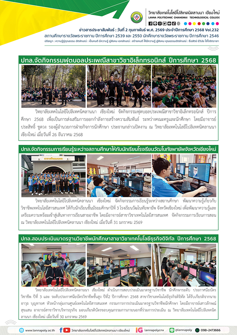Lanna Polytechnic ChiangMai Website